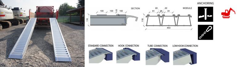 Heavy Duty Ramps - Ramp Company - Aluminium Loading Ramps UK Ireland