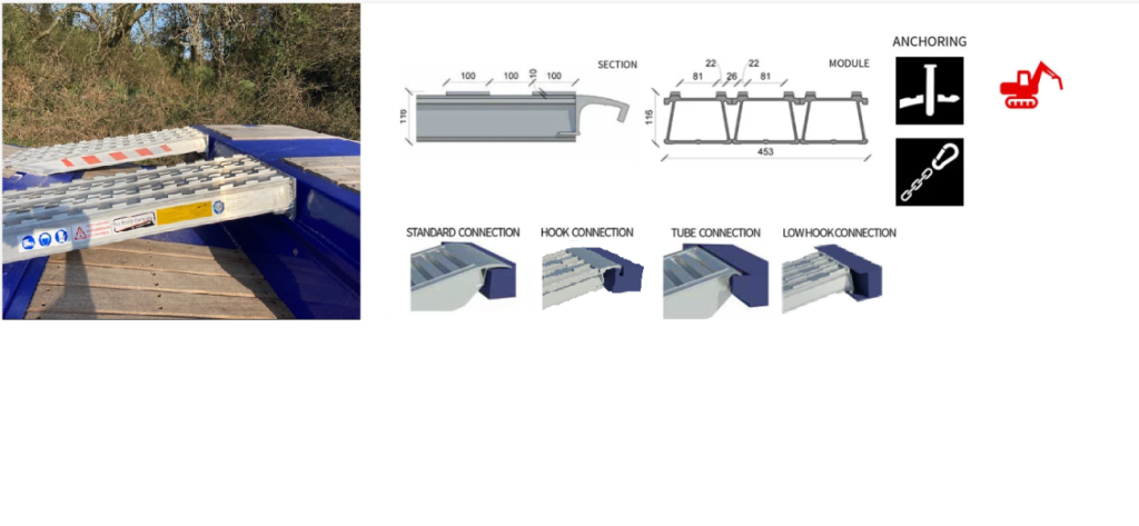 Heavy Duty Ramps - Ramp Company - Aluminium Loading Ramps UK Ireland